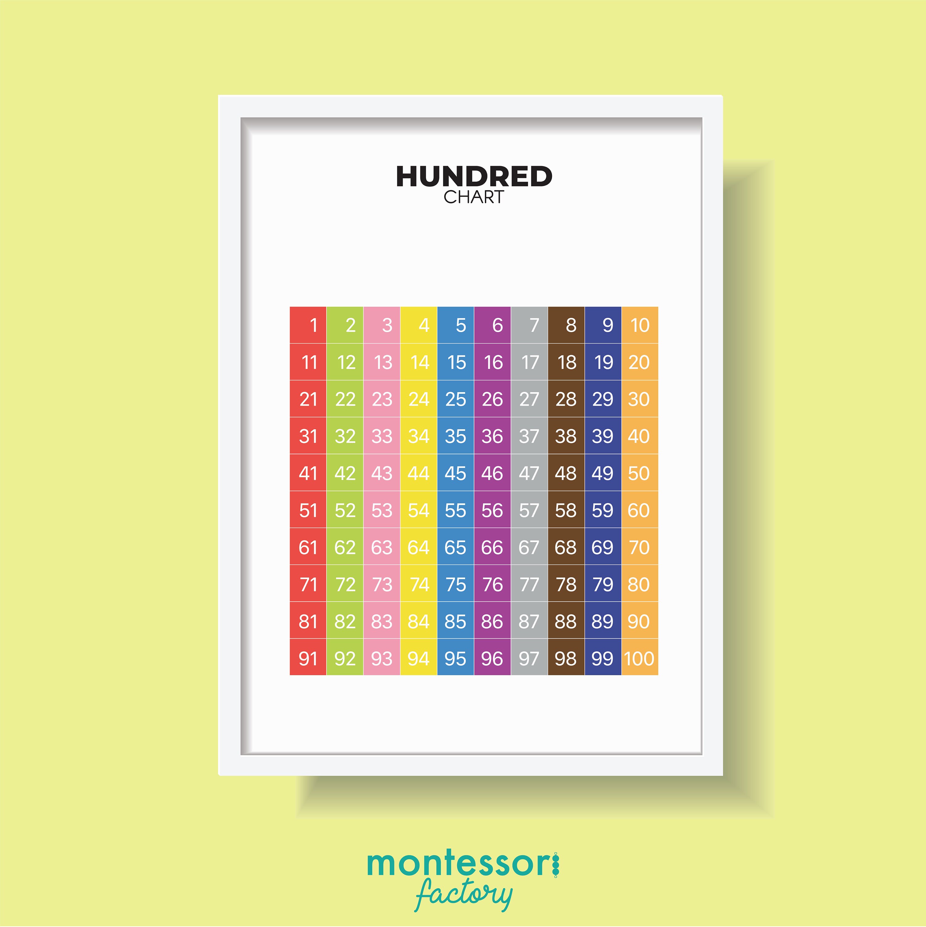 Hundred Chart Poster | Montessori Math, Kids Room Decor (digital ...