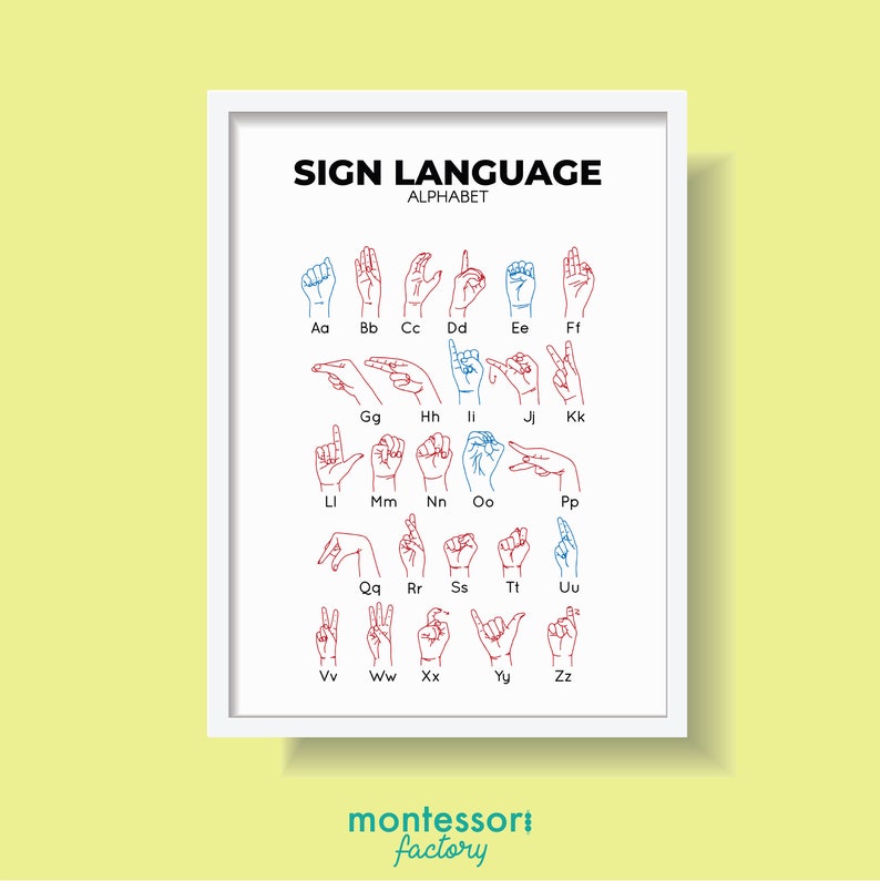SIGN LANGUAGE American ALPHABET Kids Room Wall Art Montessori - Etsy
