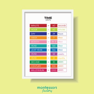 TIME UNITS Math Kids Room Wall Art Montessori Kindergarten Primary ...