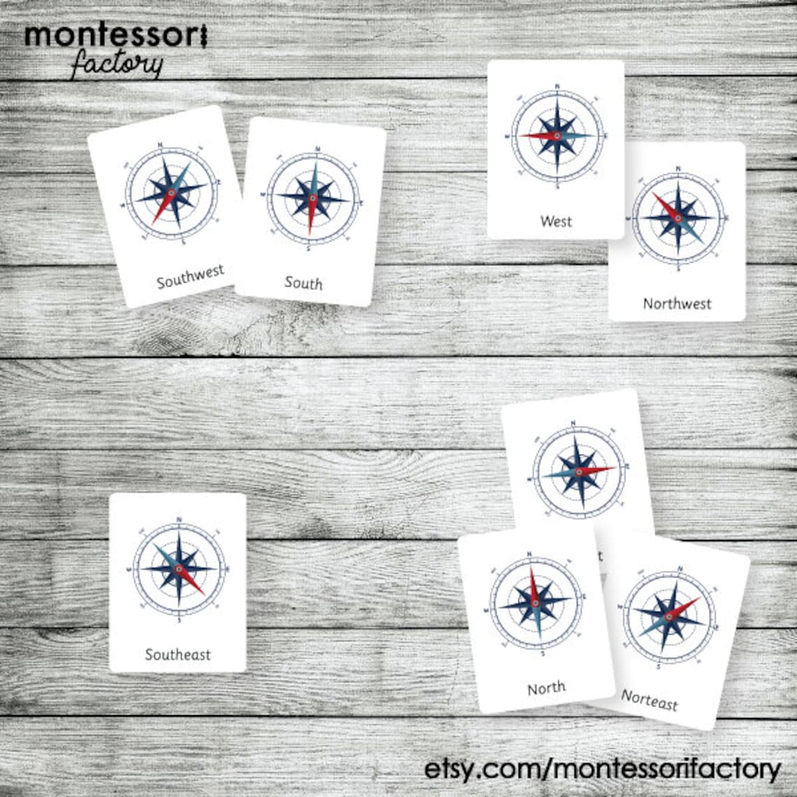 CARDINAL POINTS Montessori Cards Flash Cards Three Part | Etsy