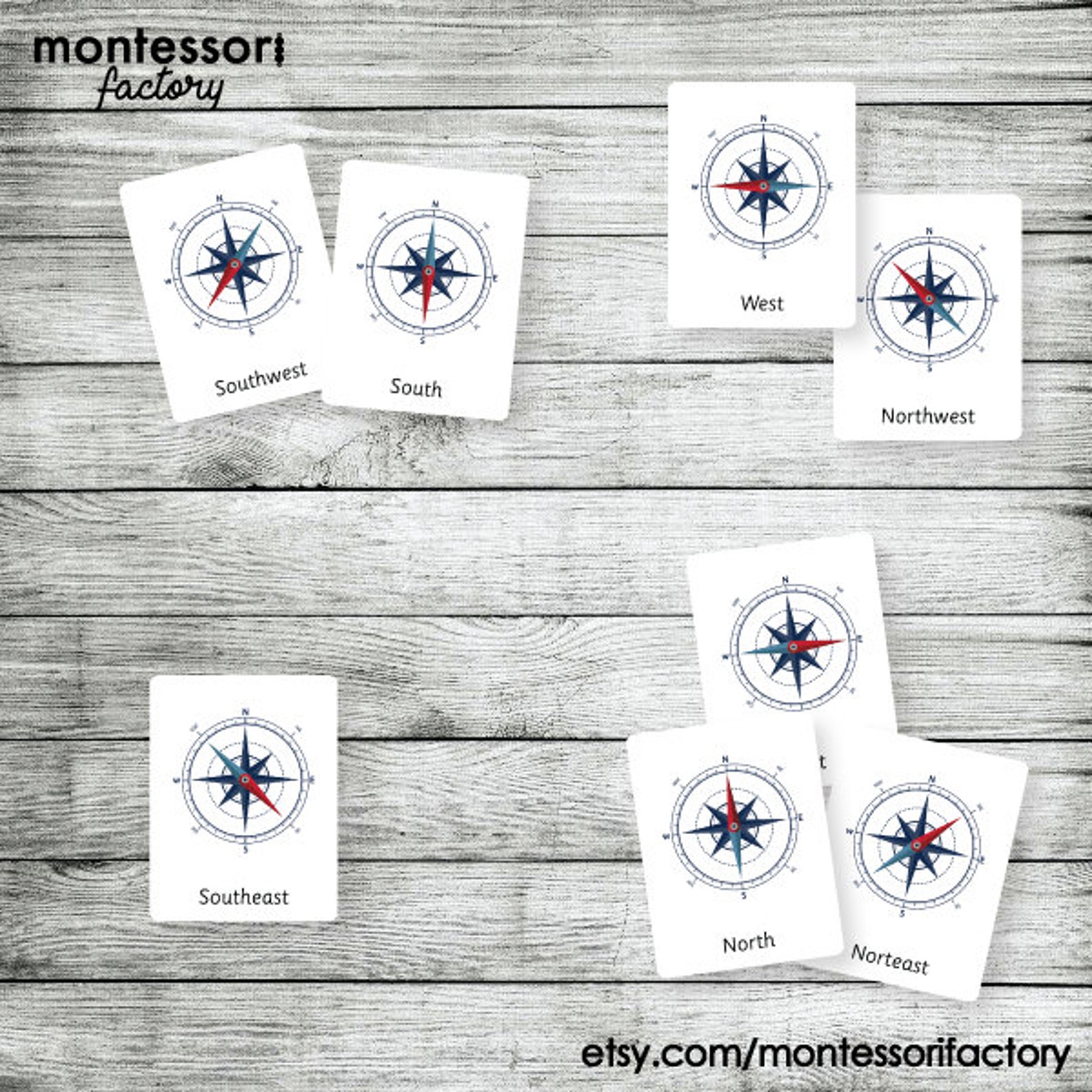 CARDINAL POINTS Montessori Cards Flash Cards Three Part | Etsy