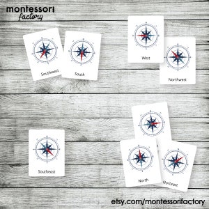 CARDINAL POINTS Montessori Cards Flash Cards Three Part Cards ...
