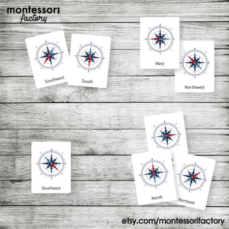 CARDINAL POINTS Montessori Cards Flash Cards Three Part | Etsy