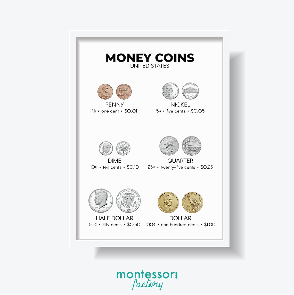 MONEY COINS United States Math Currency Kids Room Wall Art | Etsy