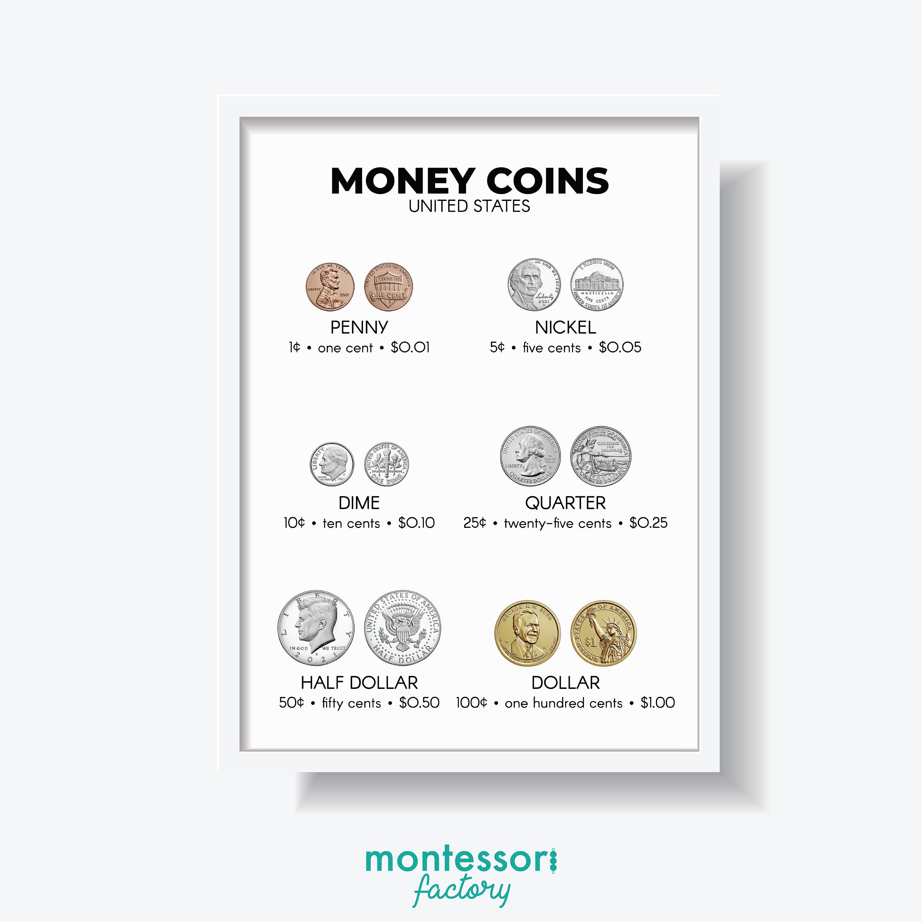 MONEY COINS United States Math Currency Kids Room Wall Art | Etsy