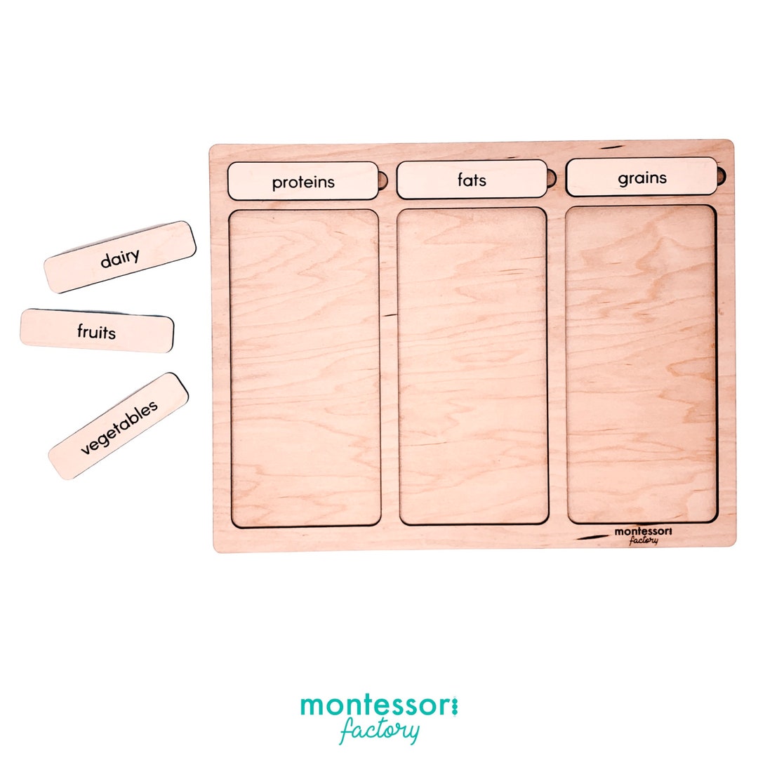 FOOD GROUPS • Grains, Fats, Proteins, Fruits, Dairy • Wooden Sorting ...