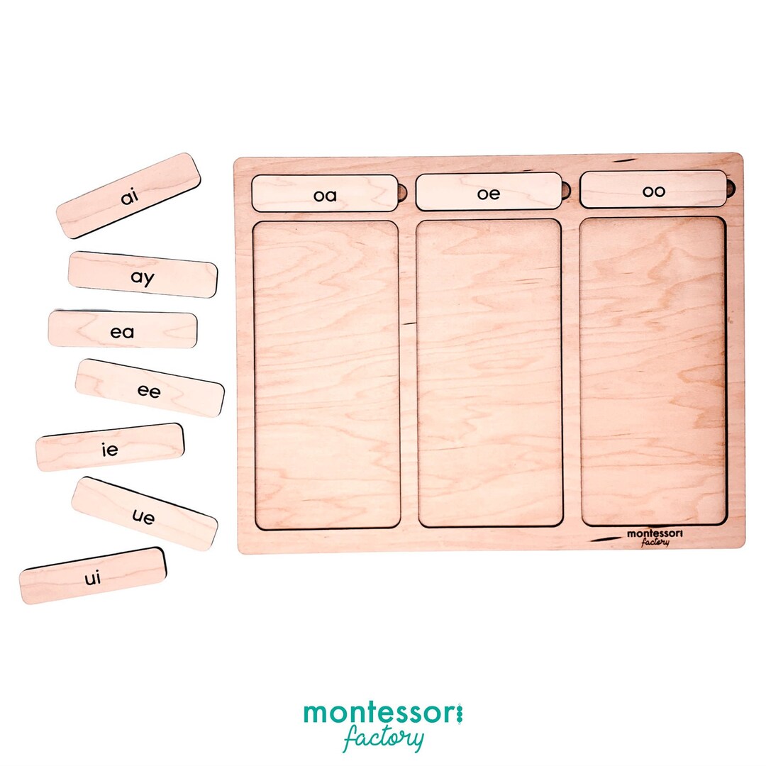 VOWEL BLENDS + DIGRAPHS • Ai, Au, Aw, Ay, Ea, Ee, Ei, Ew, Ie, Oa, Oe ...