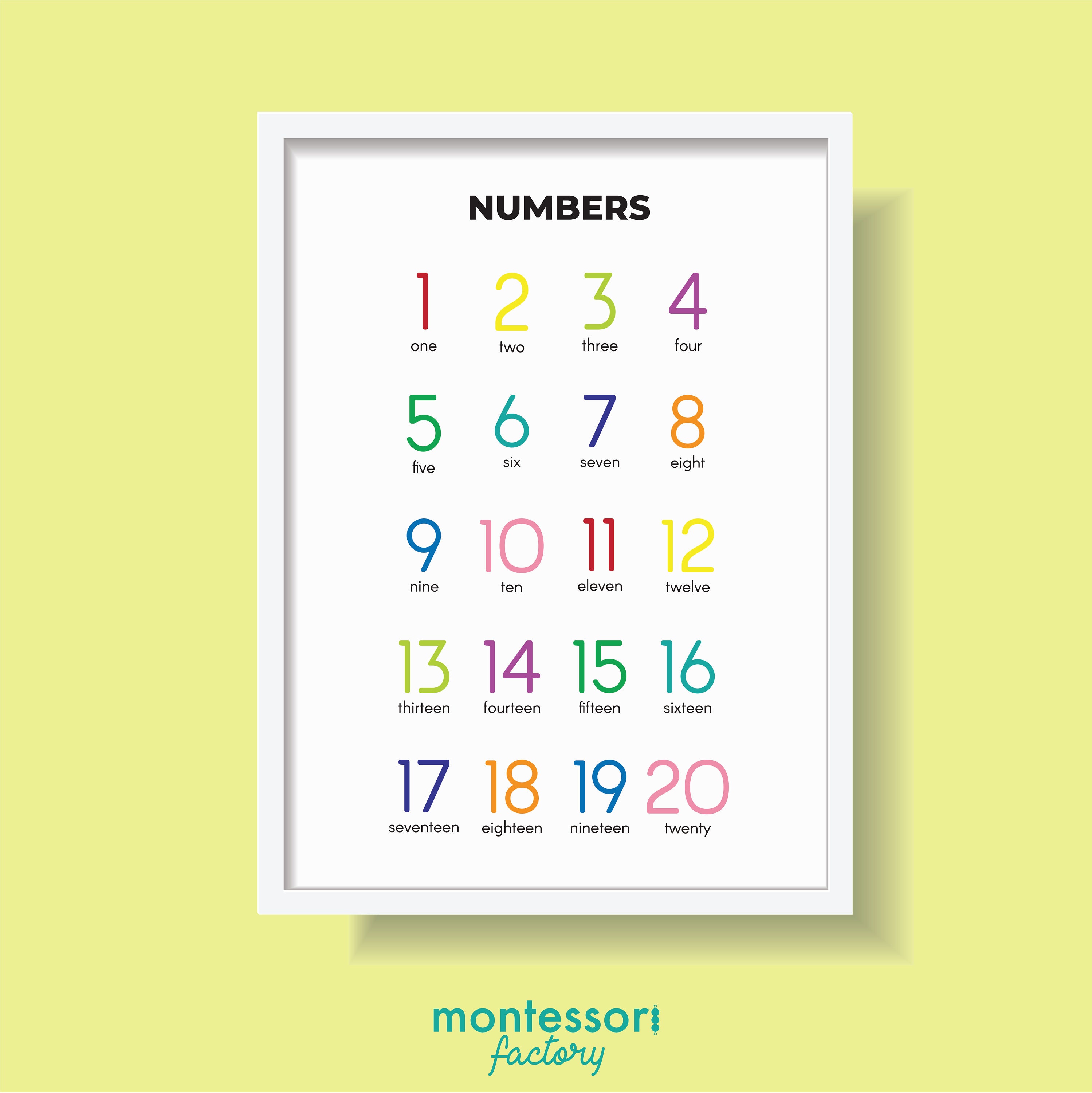 Spanish Numbers 1-20 Poster, Kids Room Educational Art (digital ...