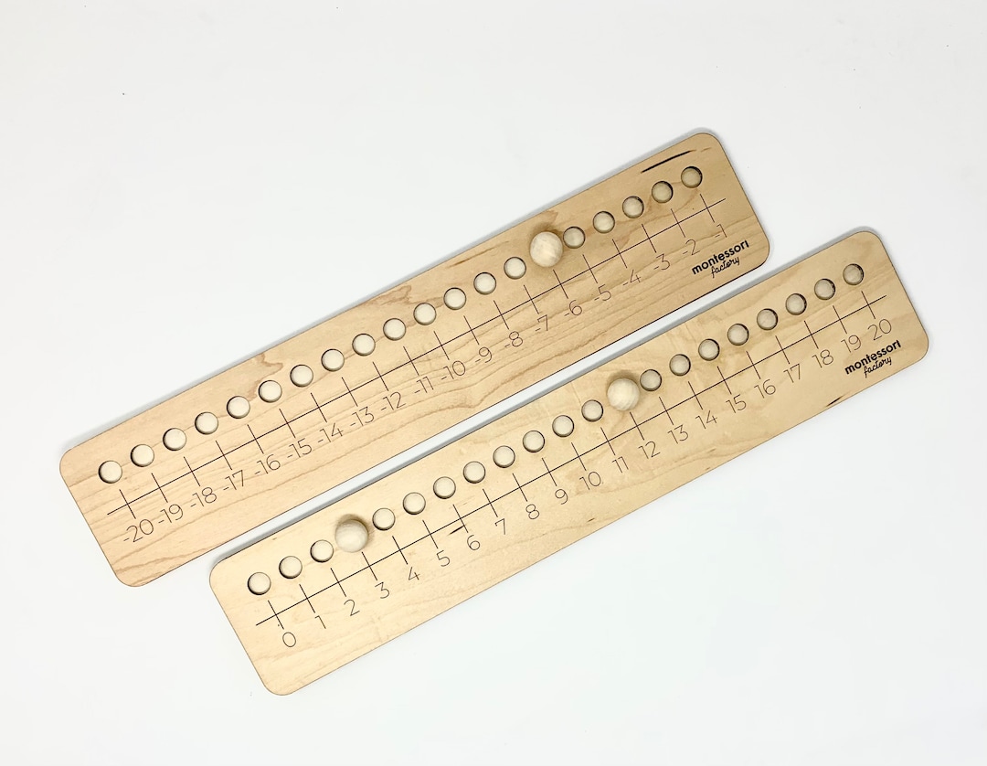 NUMBER LINE Positive Negative • Math • Addition • Subtraction • Skip ...