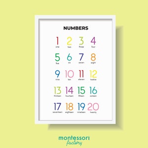 NUMBERS 1 to 20 Math Kids Room Wall Art Montessori Kindergarten Primary ...