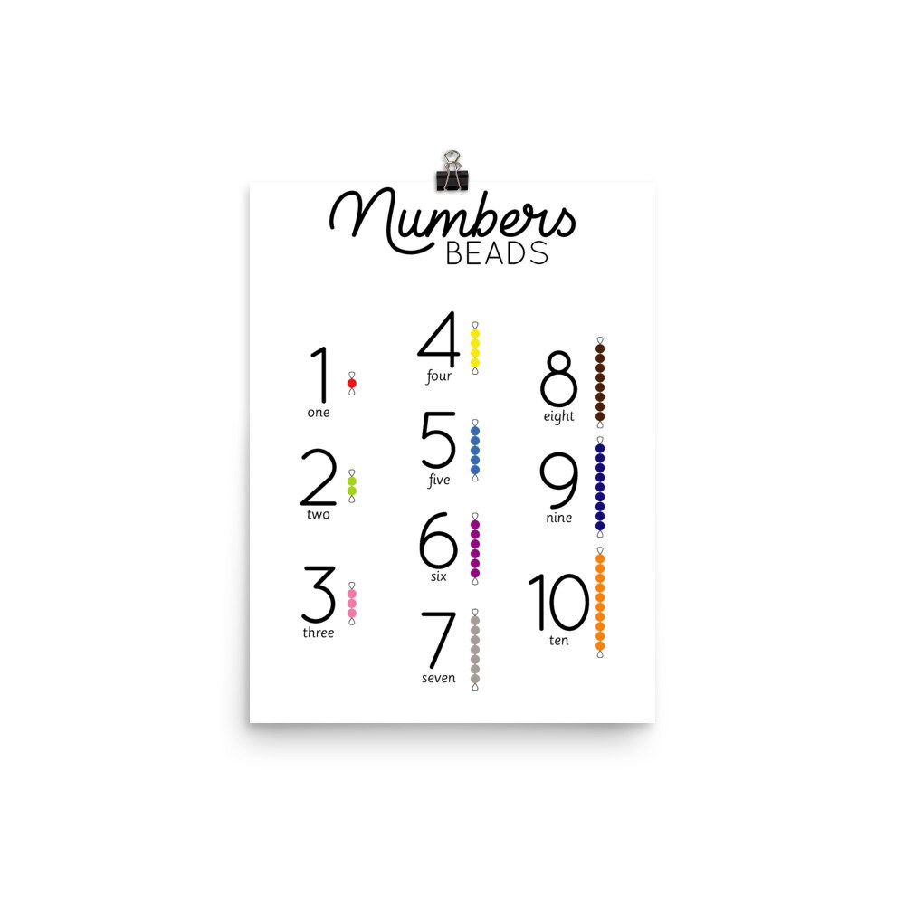 NUMBERS BEADS Math Kids Room Wall Art Montessori Kindergarten | Etsy