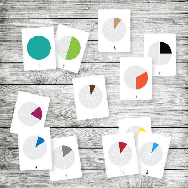 CIRCLE FRACTIONS Montessori Cards Flash Cards Three Part - Etsy