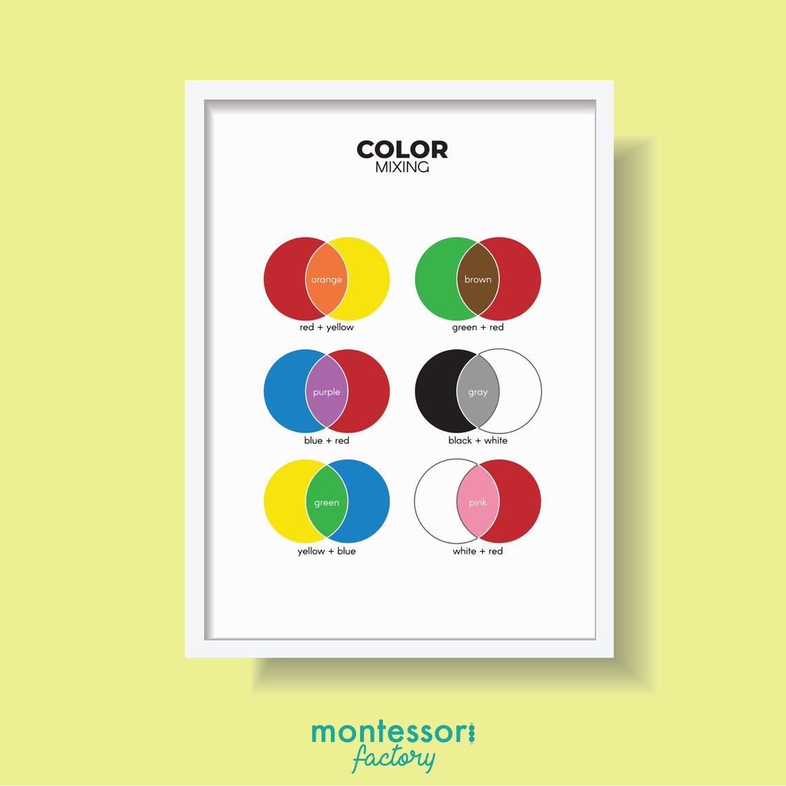 COLOR MIXING Art Kids Room Wall Art Montessori Kindergarten Primary ...