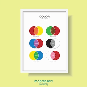 COLOR MIXING Art Kids Room Wall Art Montessori Kindergarten Primary ...
