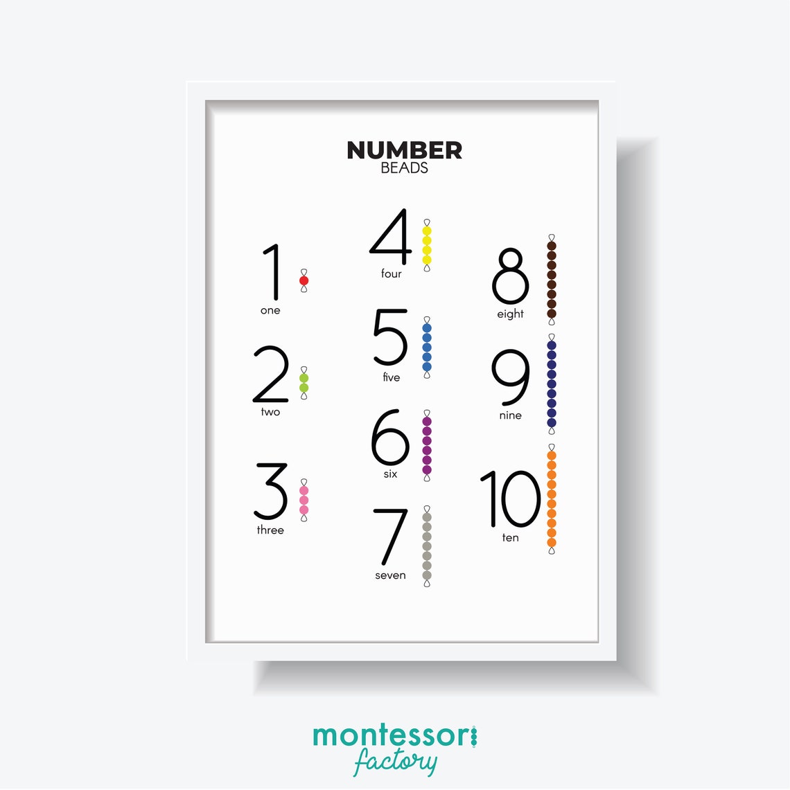 NUMBERS MONTESSORI BEADS 1 to 10 Math Kids Room Wall Art - Etsy