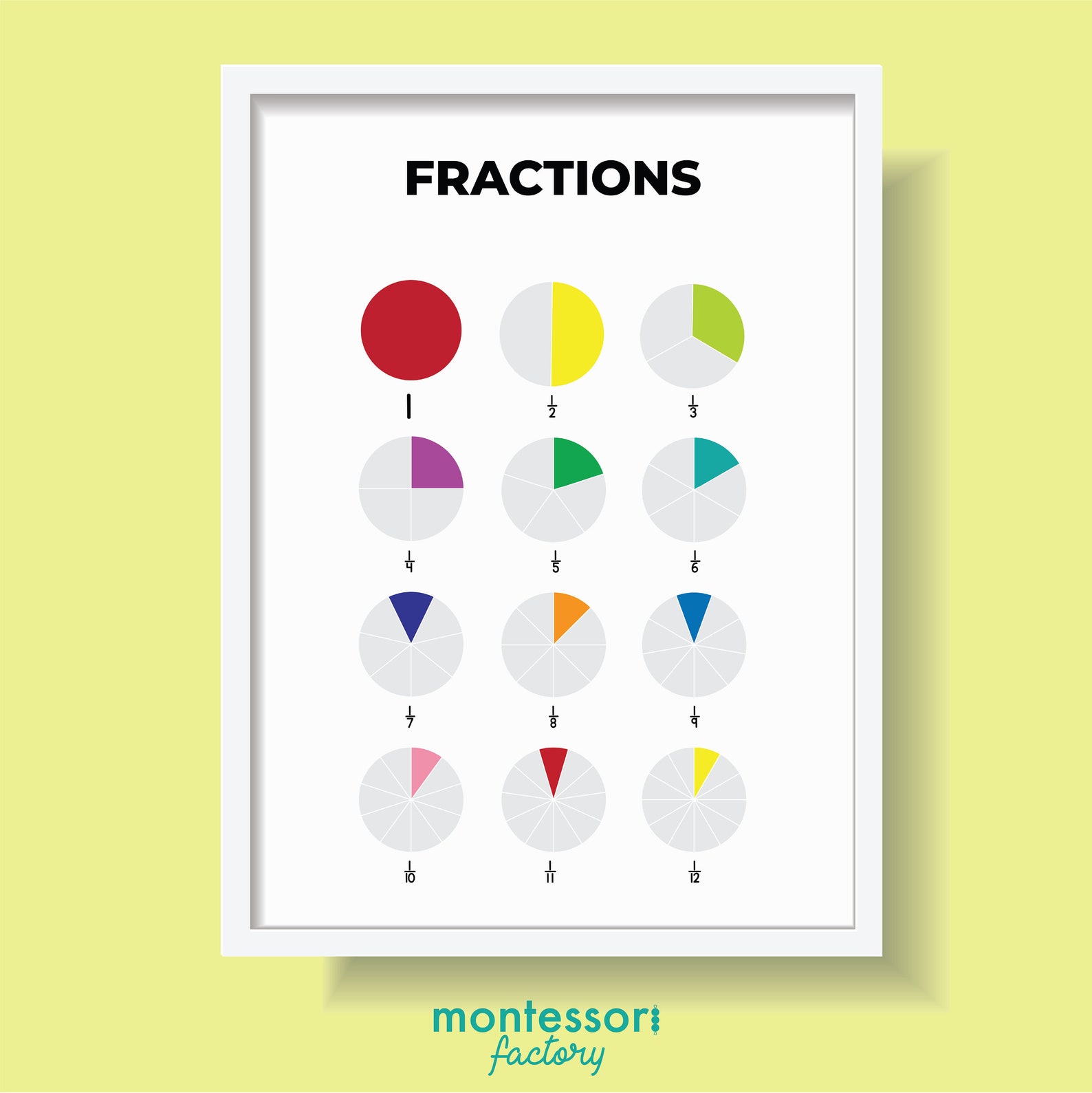 MATH FRACTIONS Kids Room Wall Art Decor Montessori - Etsy