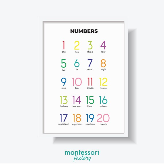 NUMEROS Spanish 1 to 20 Math Kids Room Wall Art Montessori | Etsy