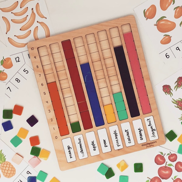 Montessori Math - Etsy
