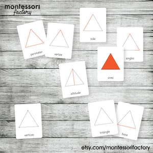 PARTS of a TRIANGLE • Montessori Cards • Flash Cards • 3 Part Cards ...