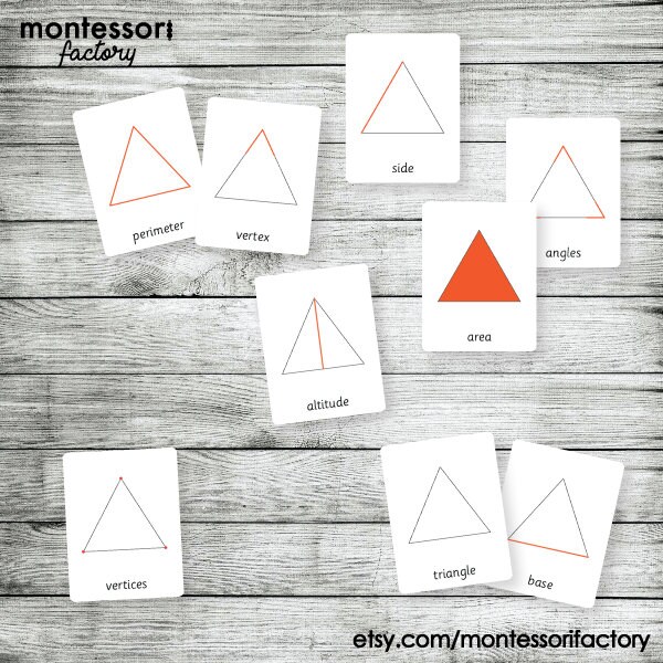 PARTS of a TRIANGLE Montessori Cards Flash Cards 3 Part - Etsy