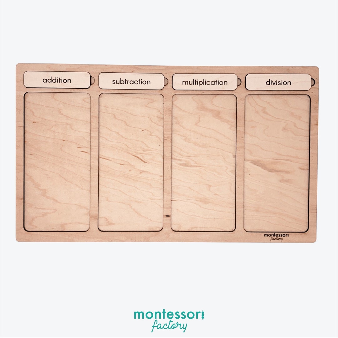 MATH OPERATIONS • Addition, Subtraction, Multiplication, Division ...