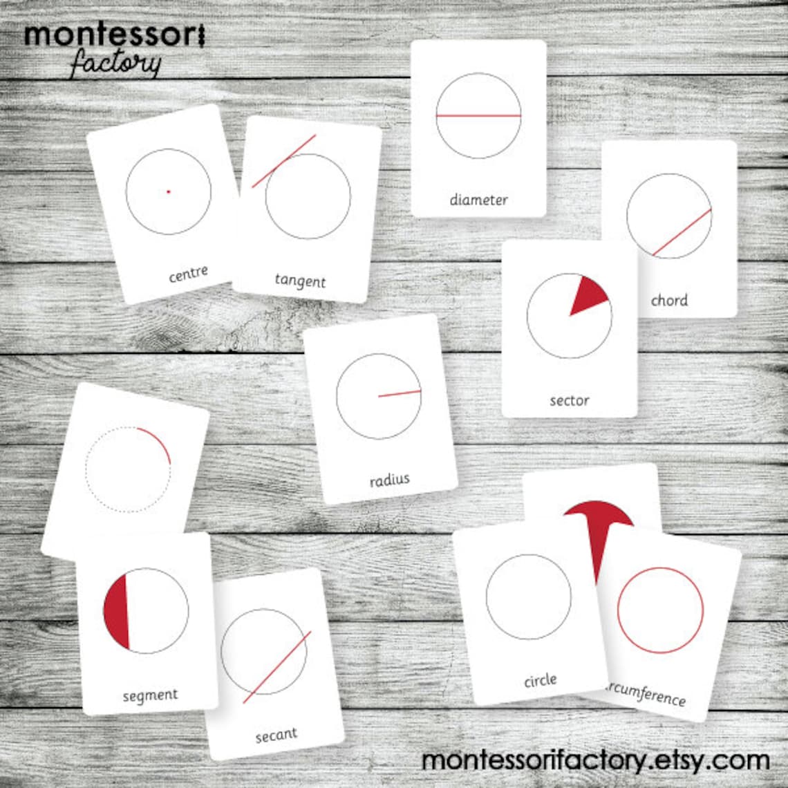 Montessori Parts of a Circle Nomenclature Cards (editable PDF) - Etsy