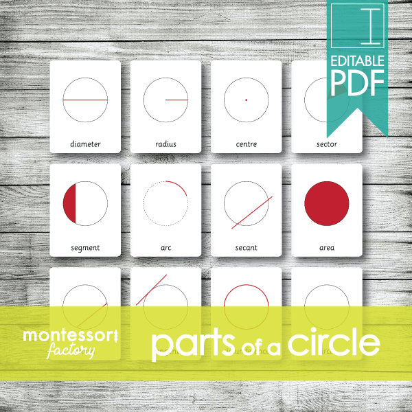 PARTS of a CIRCLE • Montessori Cards • Flash Cards • Three Part Cards ...