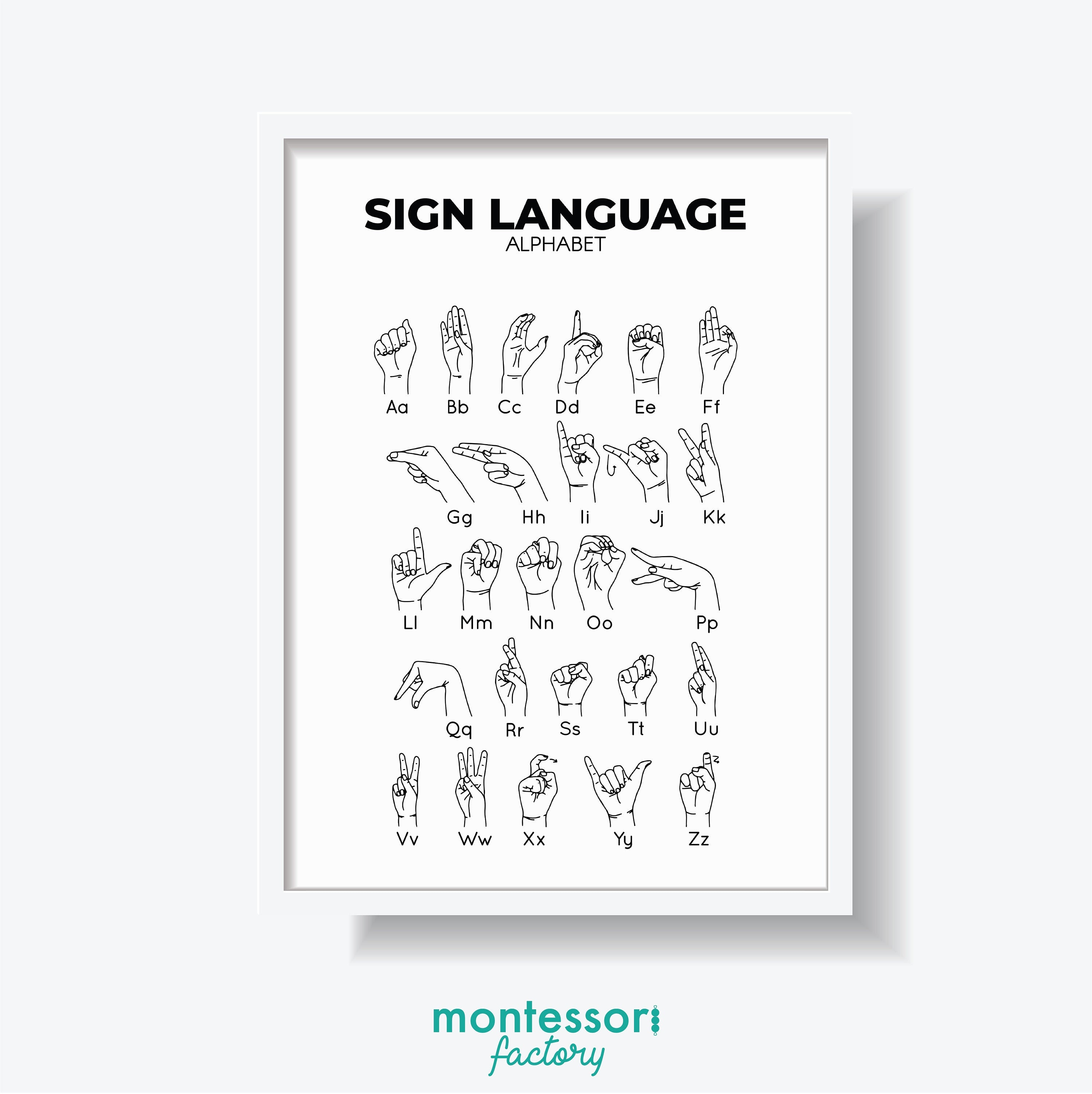 SIGN LANGUAGE American ALPHABET Black & White Kids Room Wall | Etsy