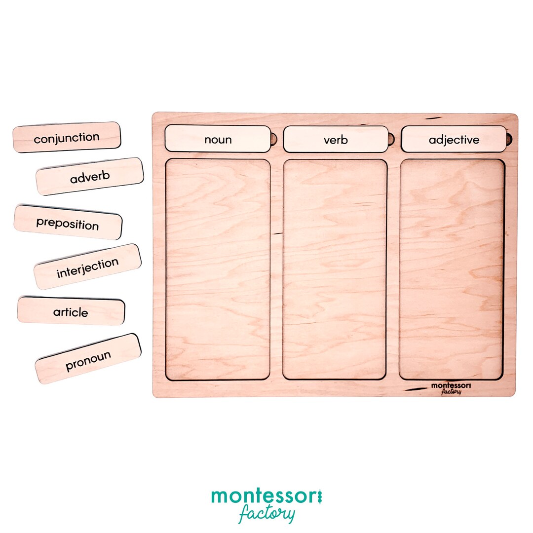 GRAMMAR • Adjective, Noun, Pronoun, Verb, Preposition, Article ...