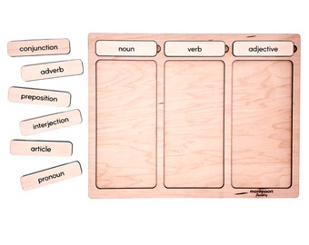 Verb Noun Pronoun - Etsy