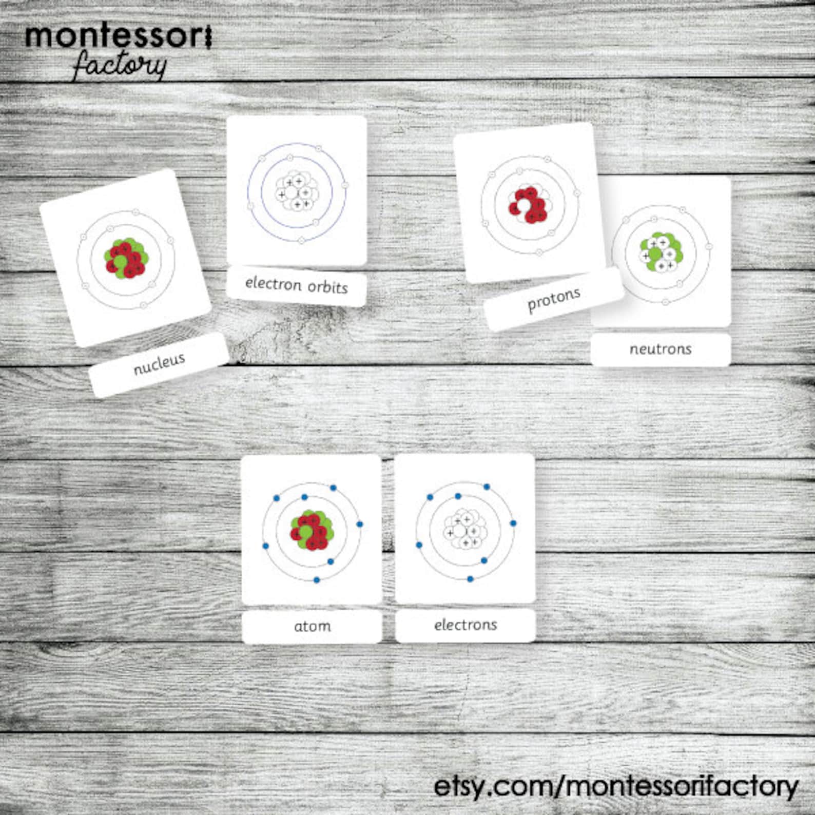 ATOM PARTS Montessori Cards Flash Cards Three Part Cards | Etsy