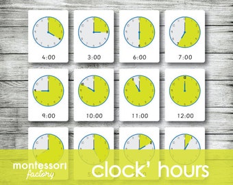 Parts of a Clock Nomenclature 3-part Cards Printable Montessori Cards ...