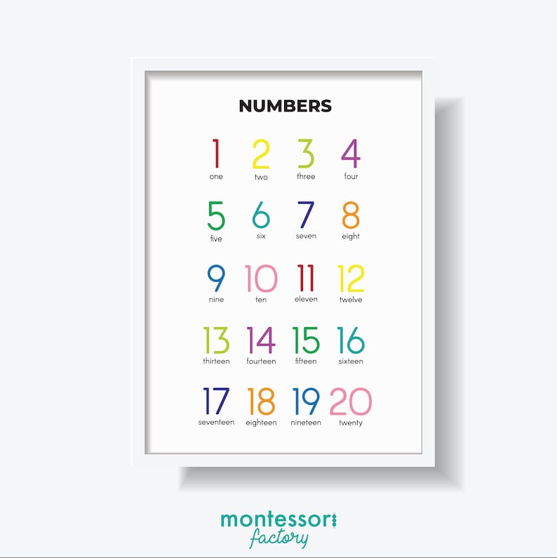 NUMBERS 1 to 20 Math Kids Room Wall Art Montessori | Etsy