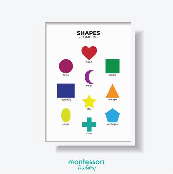 Geometric Shapes Chart Printable