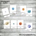 SOLAR SYSTEM Montessori Cards Flash Cards Three Part Cards Nomenclature ...