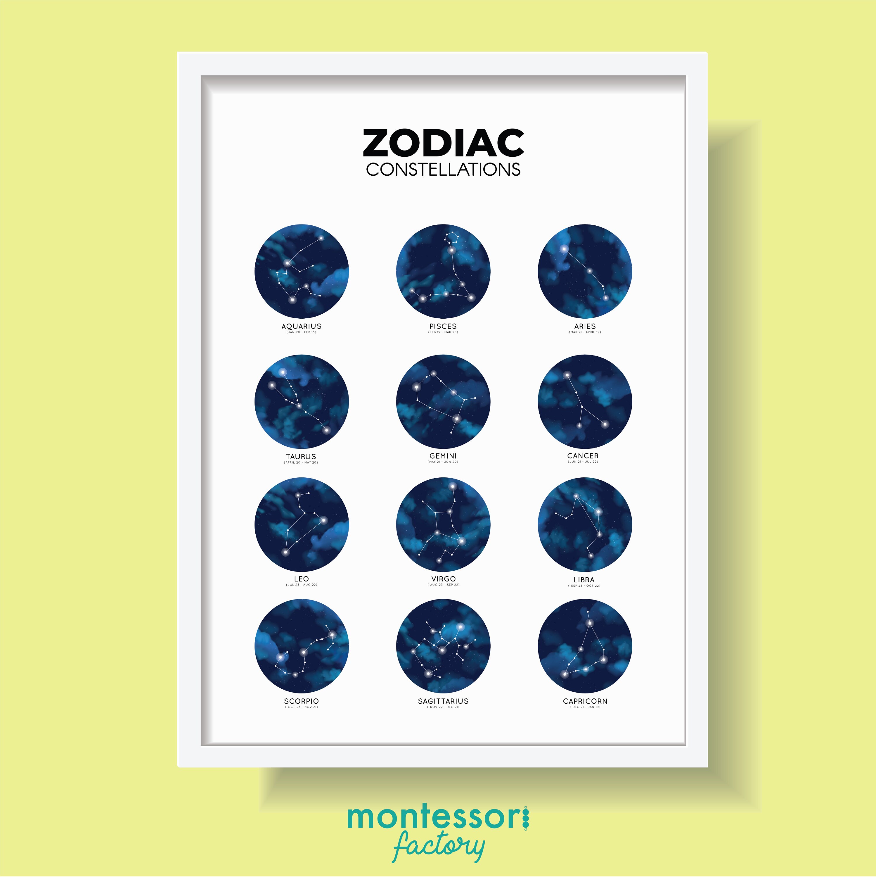 ZODIAC CONSTELLATIONS Wall Art Educational Poster | Etsy
