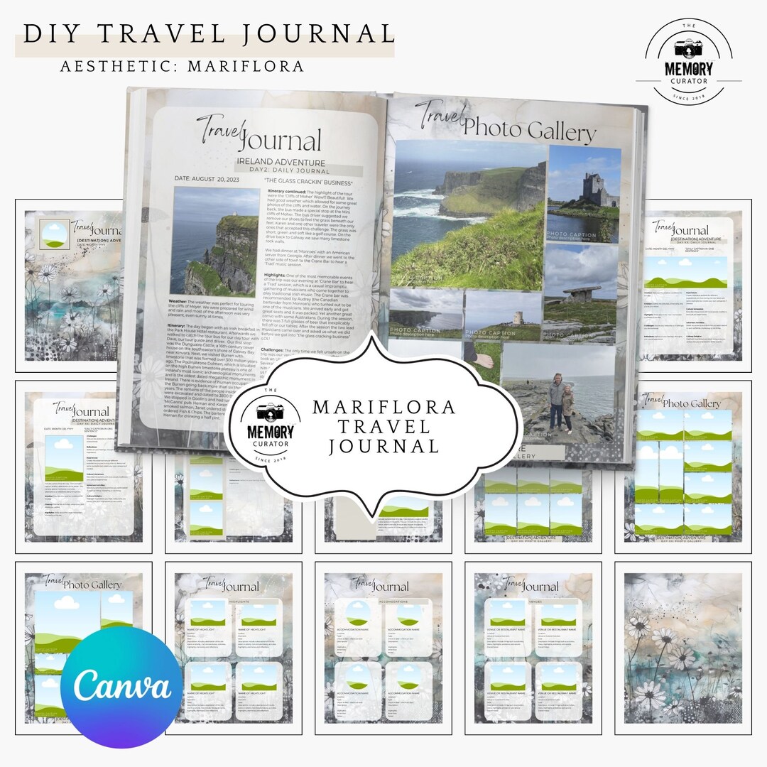 Travel Photo Book Coffee Table Display Travel Photo Kit Vacation ...