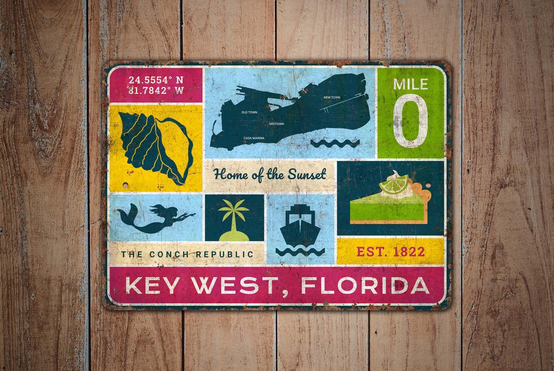 Custom Key West Grid Map Sign - Key West Sign - Coordinates Sign - Grid ...