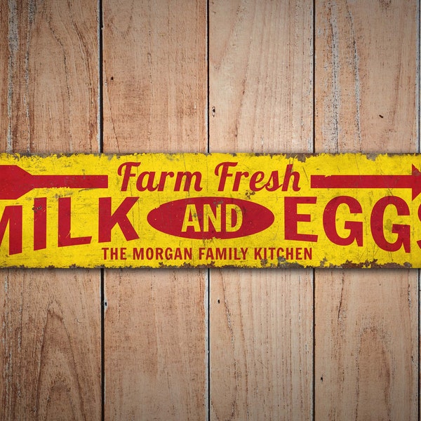 Farm Style Sign - Etsy