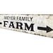 Family Farm Sign - Family Farm Decor - Vintage Style Sign - Family Farm ...