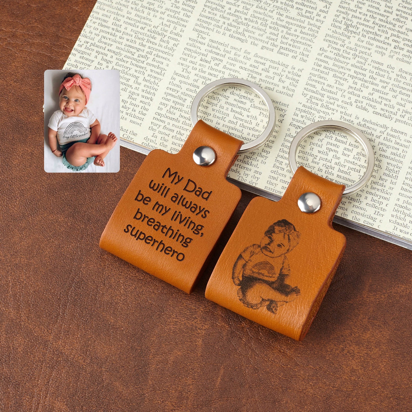 Family Photo Keychain Leather Keychain With Photo Fathers - Etsy