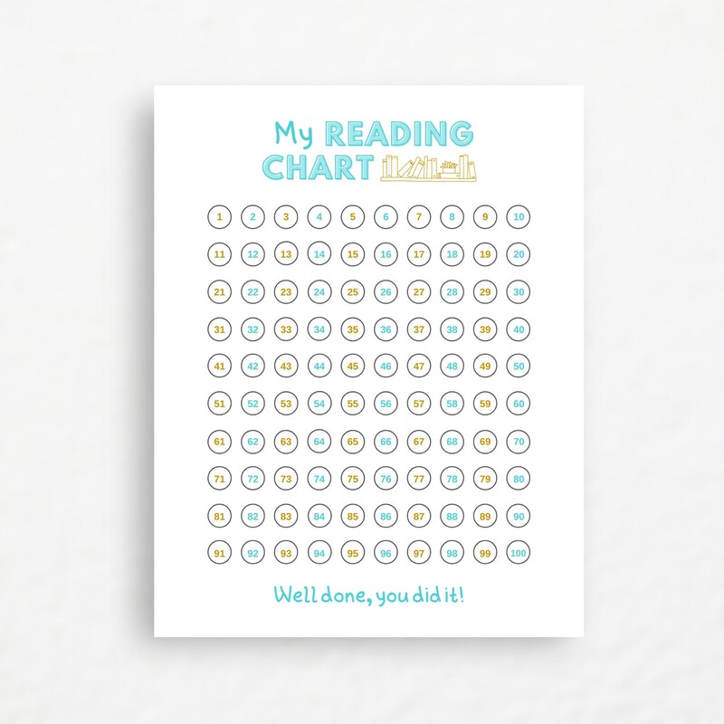 Progress Chart - Etsy