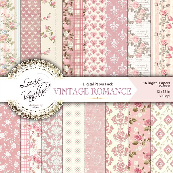 Distressed Digital Paper - Etsy