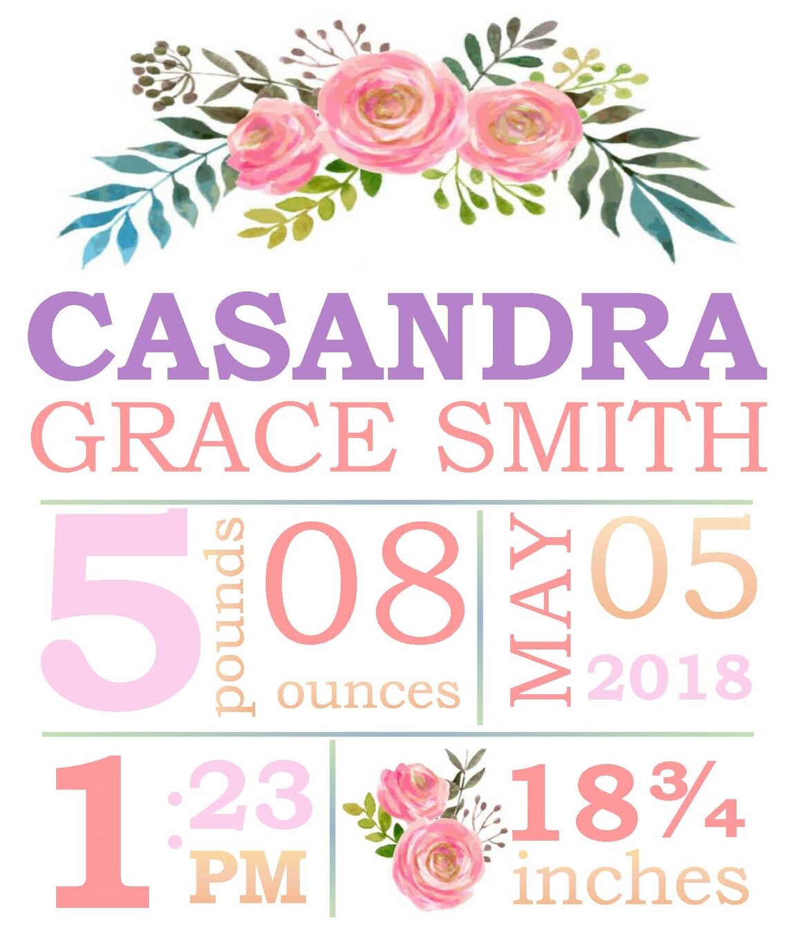 CUSTOM Birth Announcement, Birth Stat, Birth Stats Sign, Birth Details ...