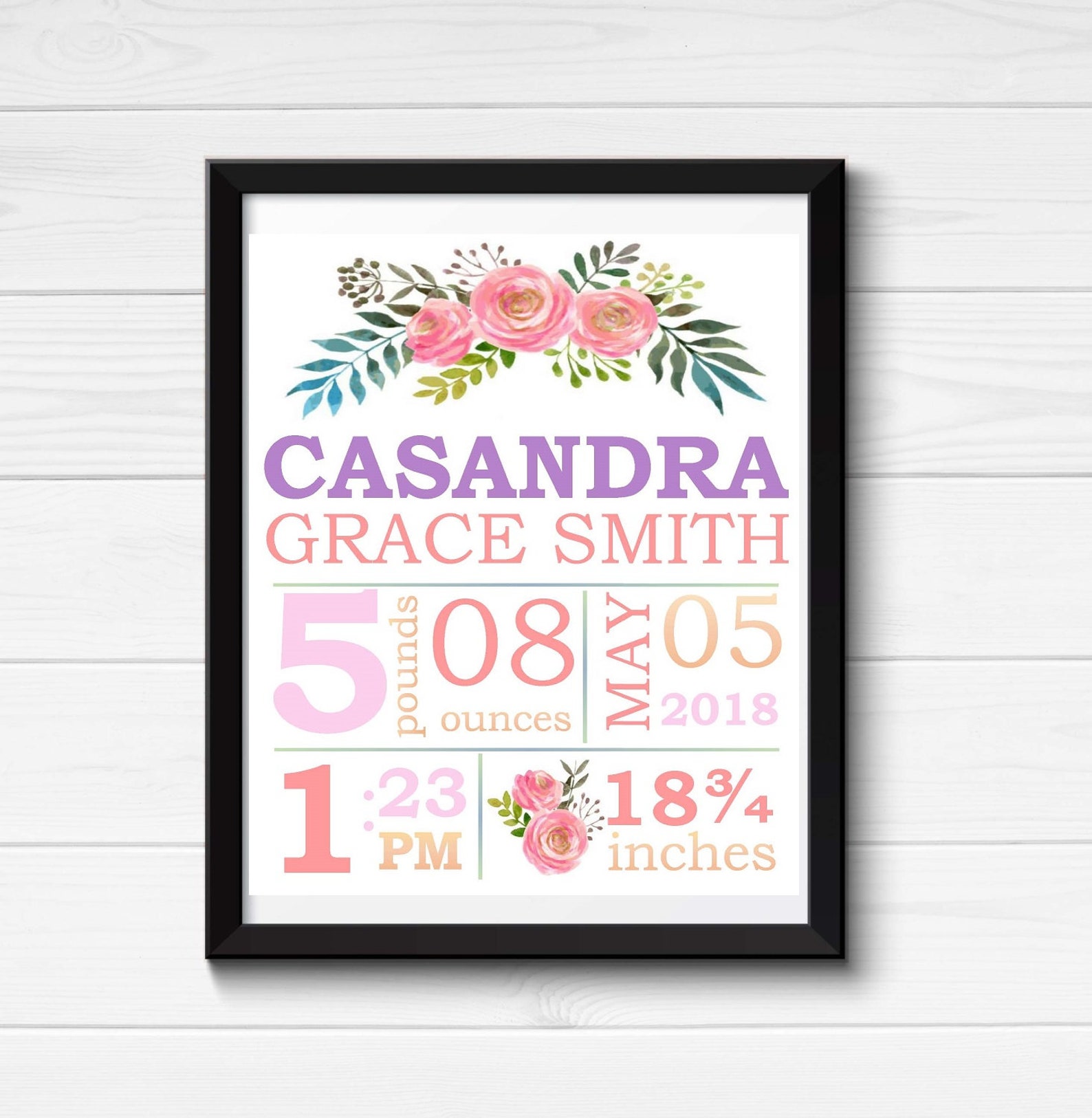 CUSTOM Birth Announcement, Birth Stat, Birth Stats Sign, Birth Details ...