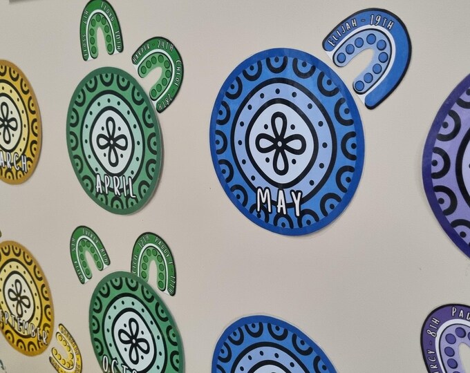 Aboriginal Inspired Birthday Chart | Indigenous Artwork | Family ...