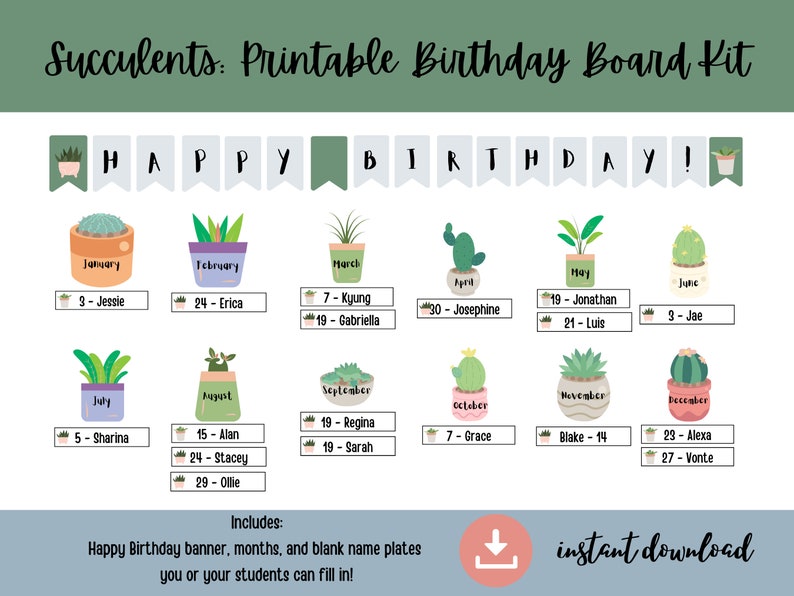 Succulents Classroom Display Birthday Bulletin Board Kit - Etsy