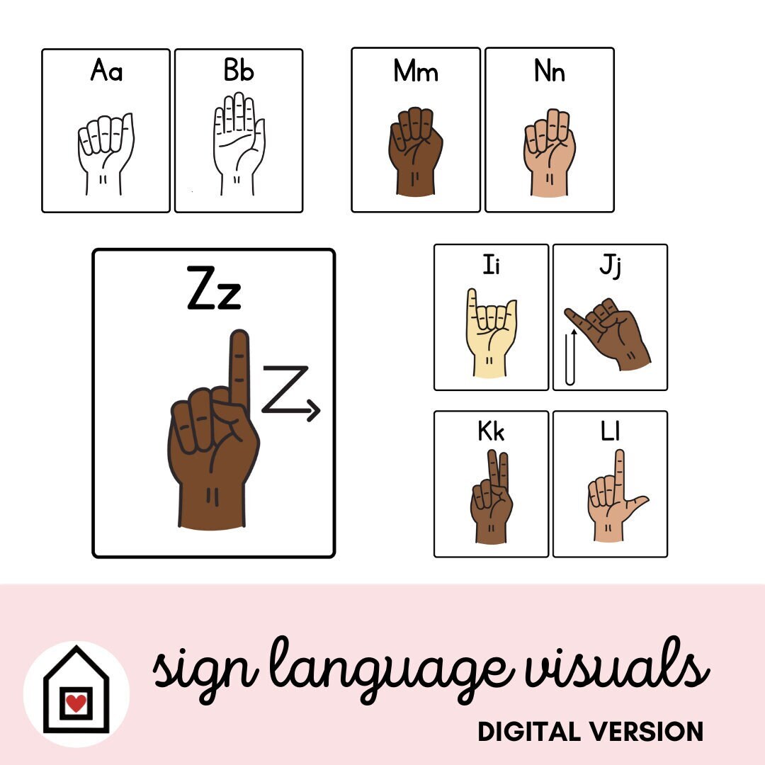 American Sign Language Alphabet for Classrooms, Homeschool, Posters ...