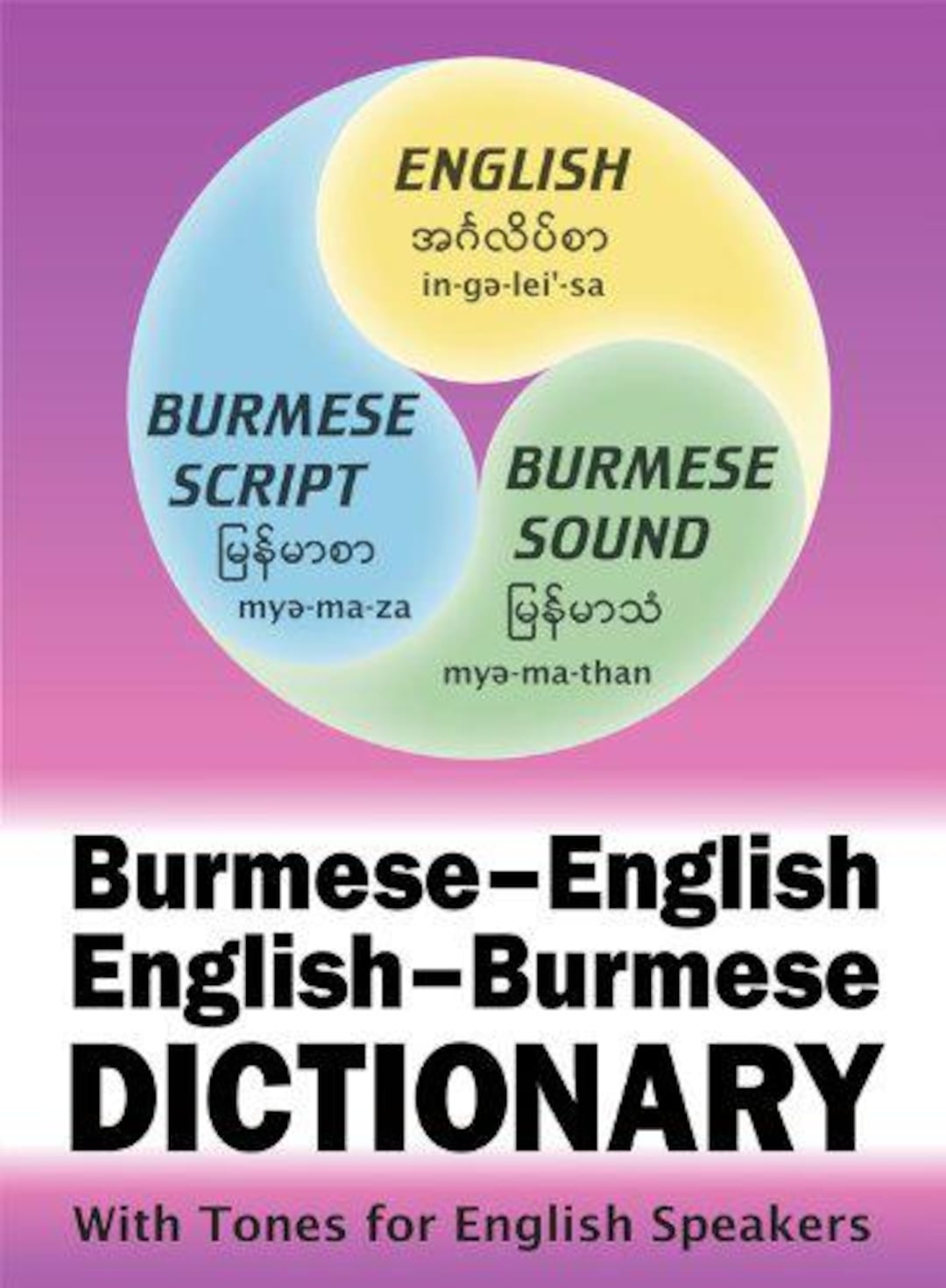 Burmese-english English-burmese Compact Dictionary Book (english and ...
