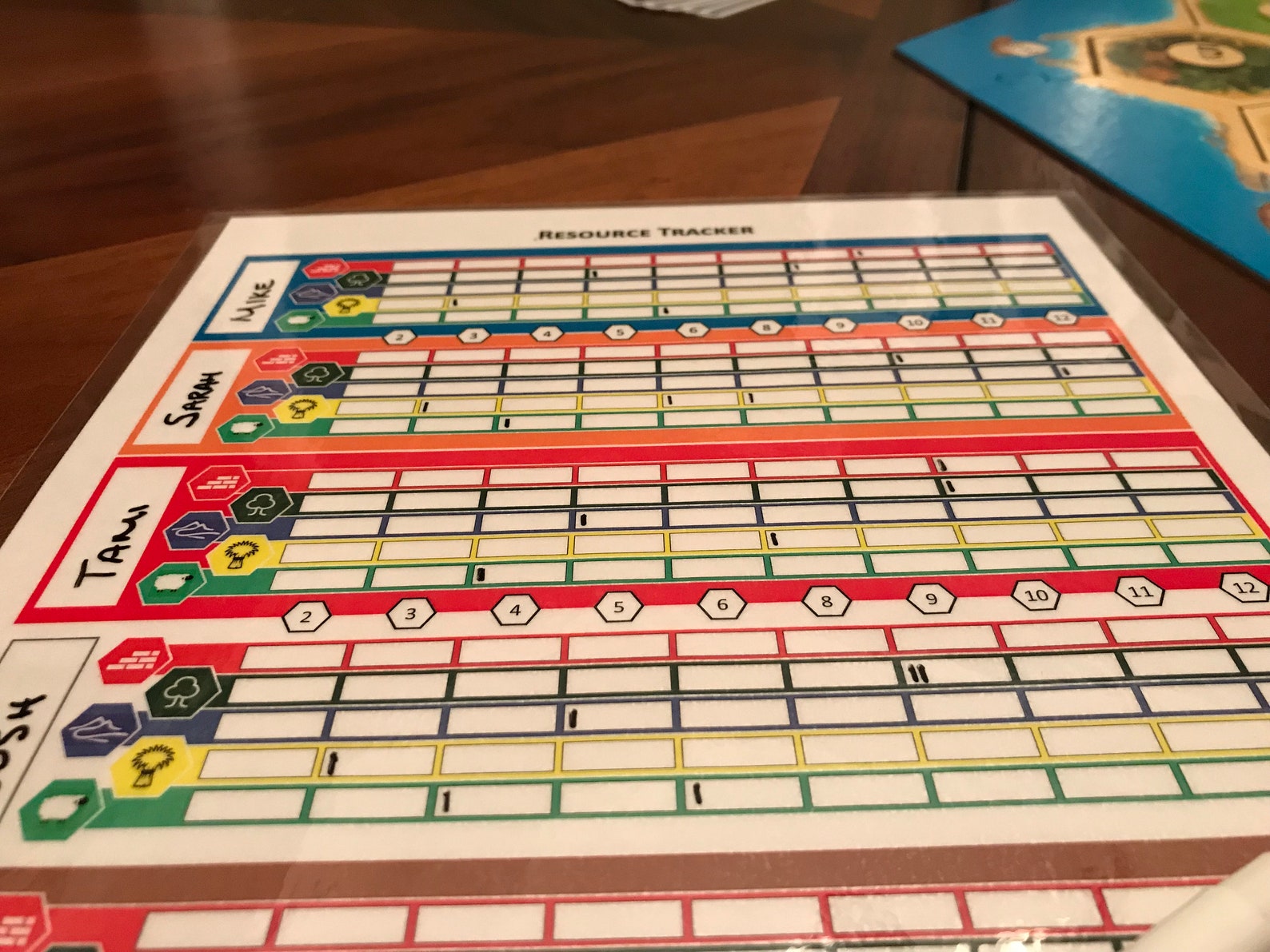 Catan Resource Tracker - Digital Copy - Etsy